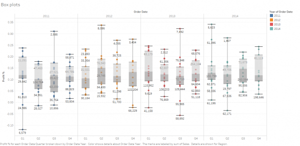 tableau server Archives - totalquant