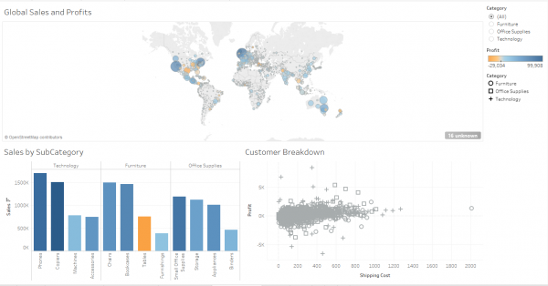 Curs Tableau Desktop - Incepatori 6-7 iunie 2019 - totalquant